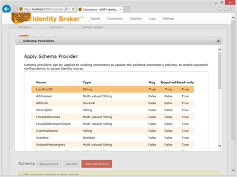 Workday Location Connector Unifybroker Knowledge Unify Solutions