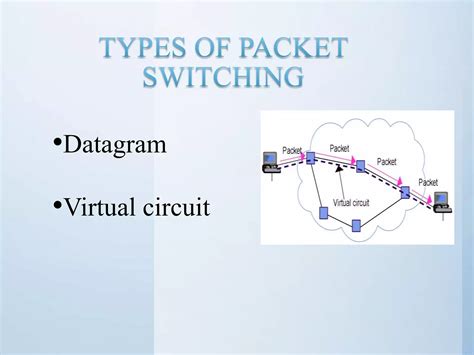 Switching Techniques In Data Communication And Networking Pptx