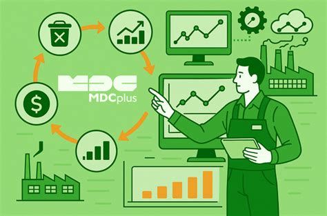 Why Learning Lean Principles Is Essential For Implementing Manufacturing Monitoring Systems