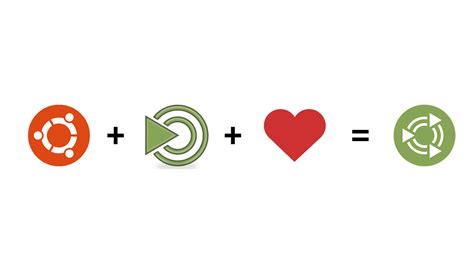 ubuntu mate at patron hunt — find your next favorite indie creator