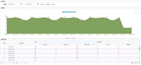 智能巡检运维系统南京墨行信息技术有限公司