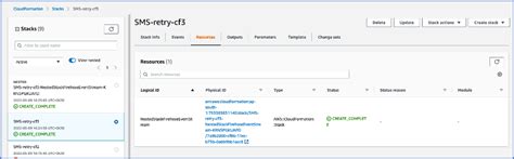 Retry Delivering Failed Sms Using Amazon Pinpoint Aws Messaging Blog