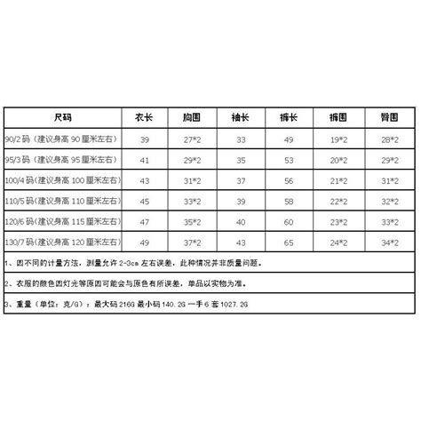 ชุดคริสมาสต์ ชุดนอน กางเกง สำหรับเด็กชาย หญิง Shop5793376 Store Thaipick