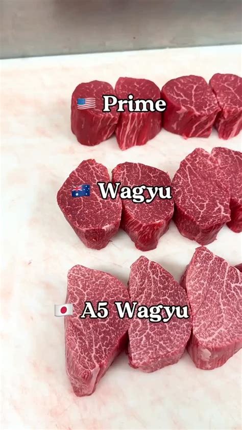A5 Wagyu Beef Vs American Wagyu
