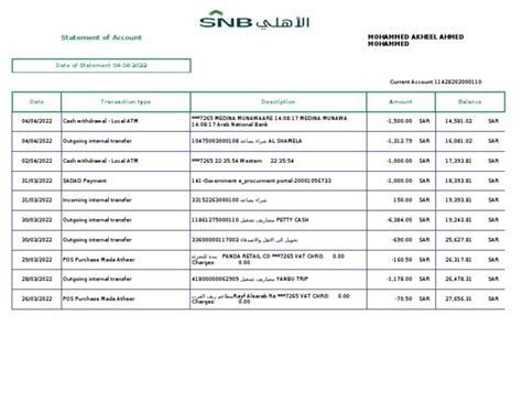 Transaction Table Pdf Transaction Account Services Economics