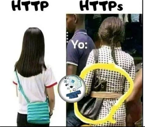 Cybersecurity Networksecurity Wireshark Nmap Networkscanning… Ediomo Brendan