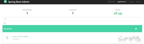 SpringBoot 监控神器Actuator 保姆级教程 阿里云开发者社区