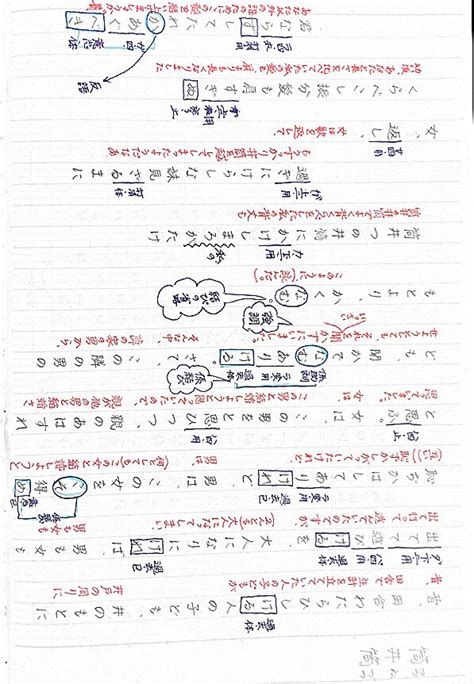 ボード「こぶん」のピン