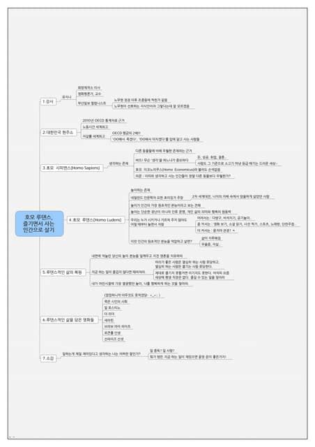 호모 루덴스 즐기면서 사는 인간으로 살기 Pdf