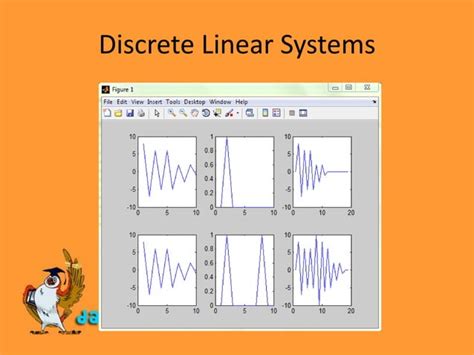 Matlab Discrete Linear Systems Pptx