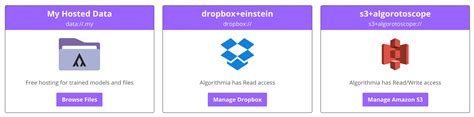 Algorithmias Multi Platform Data Storage Solution For Machine Learning