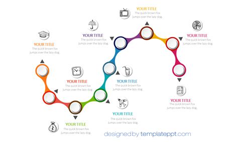 Fabulous Snake Timeline Template Best Software To Create A