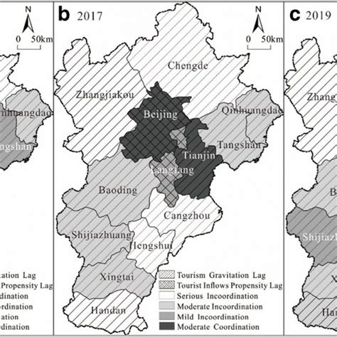 Spatial Distribution Pattern Of Urban Coupling Coordination Degree