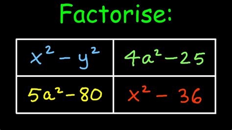 The Difference Of Two Squares Factorisation Youtube