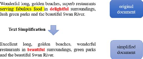 Figure 1 From Graph Based Model Using Text Simplification For Readability Assessment Semantic