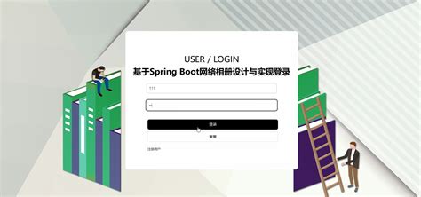 基于springboot在线相册管理系统设计和实现源码lw调试文档在线相册管理系统源代码 Csdn博客