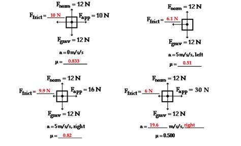 Solved Can You Show All Work For The Answers Provided I