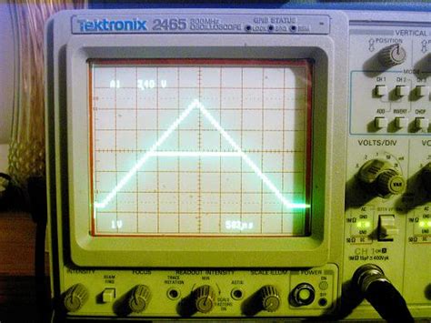 PCI And USB Waveform Generator