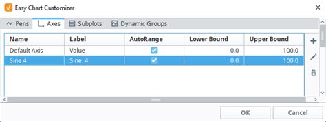 Easy Chart Axes Ignition User Manual