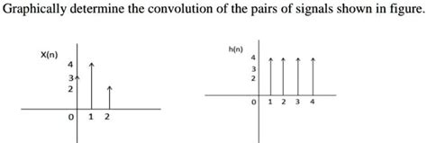 Solvedgraphically Determine The Convolution Of The Pairs Of Signals