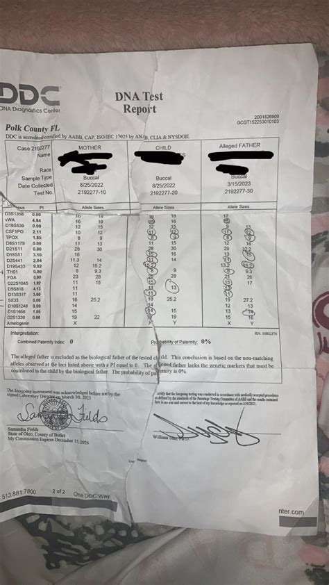 Understanding Your Dna Paternity Test Uk Report Dna Dna Testing