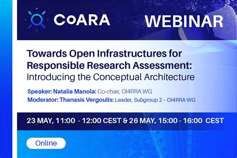 Shaping The Future Of Research Assessment Openaire Amke