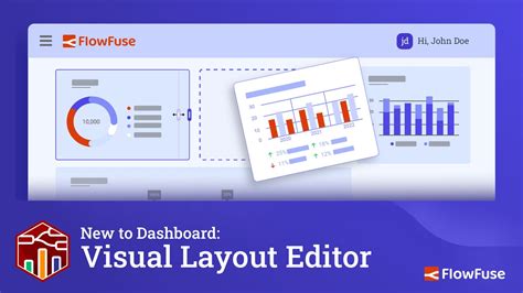 Dashboard Blog • Flowfuse