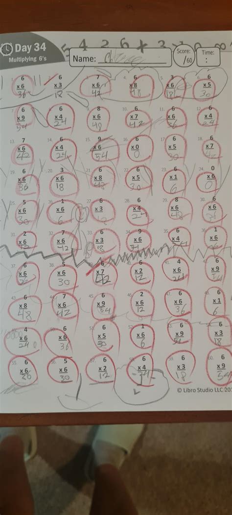 Humble Math 100 Days Of Timed Tests Multiplication Grades 3 5 Math