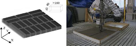 Figure 2 From Anisotropic Properties Of Additively Manufactured Concrete Elements Semantic Scholar