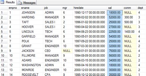 How To Find The Second Largest Number In Sql Dba Republic