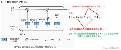 笔记55：长短期记忆网络 lstm csdn博客