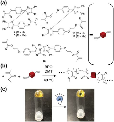 A Chemical Structures Of Cross‐linkers Containing Photoresponsive Download Scientific Diagram