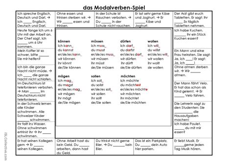 Modalverben Richtig Verwenden Und Ko English Esl Worksheets Pdf And Doc