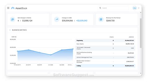 Assetbook Pricing Features And Details In 2026