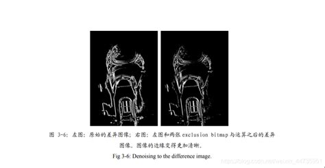 Median Thresold Bitmap Mtb算法中文详解mtb算法 Csdn博客 Median Thresold Bitmap Mtb算法中文详解mtb算法 Csdn博客