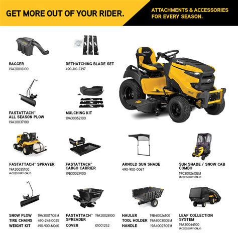 Cub Cadet XT2 SLX50 Lawn Tractor | Cub Cadet US