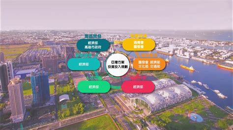 2021年度 高雄軟體科學園區 第二期招商影片 by樂果果策略 youtube