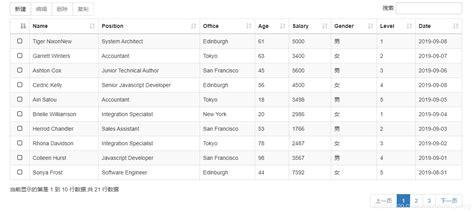 Jquery Datatables Editor进行增删改查操作二datatable Editor Jax Csdn博客