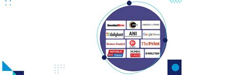 Tableau Course In Ahmedabad Tableau Certification Training Course In Ahmedabad