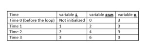 Recursion An Open Guide To Data Structures And Algorithms
