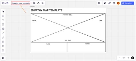 Stepping Into Your Users Shoes Exploring Empathy Mapping HerTechTrail