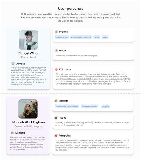 Task Manager Mobile App On Behance