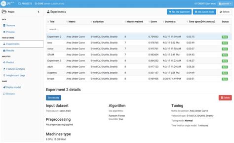 Apache Predictionio Alternatives And Similar Sites And Apps Alternativeto