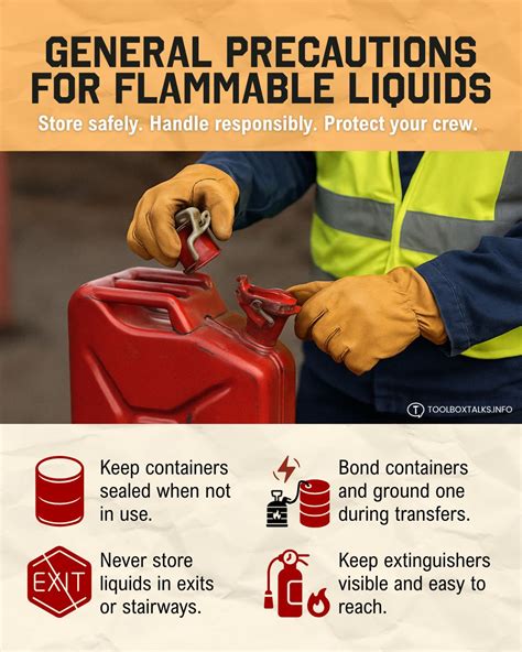 How To Handle Flammable Liquids Safely On Construction Sites
