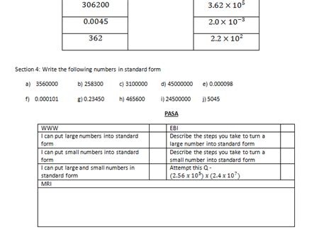 Numeracy In Science Standard Form Worksheet Teaching Resources