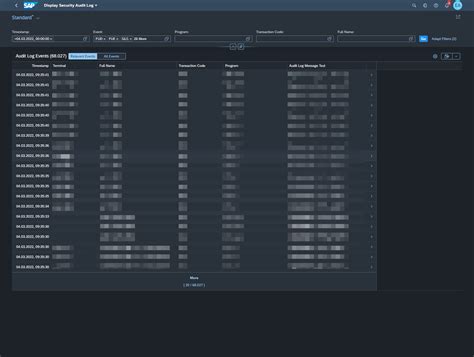 Sap S4hana Cloud Public Edition Secure By Defa Sap Community