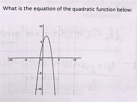 Solved What Is The Equation Of The Quadratic Function Below