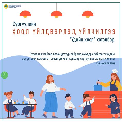 СУРГУУЛИЙН ХООЛ ҮЙЛДВЭРЛЭЛ ҮЙЛЧИЛГЭЭ “ҮДИЙН ХООЛ” ХӨТӨЛБӨРИЙГ ХЭРЭГЖҮҮЛЭХ ЗӨВЛӨМЖ Business