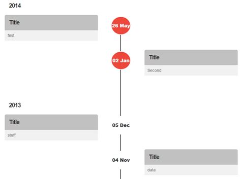 Code Snippets For Timelines The Jotform Blog