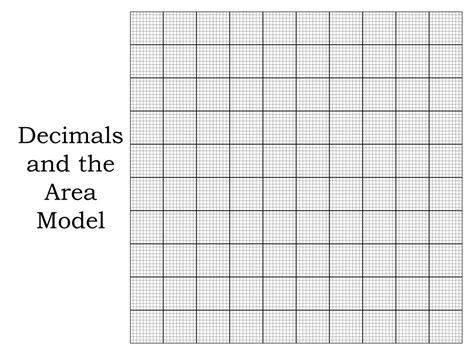 PPT Decimals And The Area Model PowerPoint Presentation Free Download ID 2236193